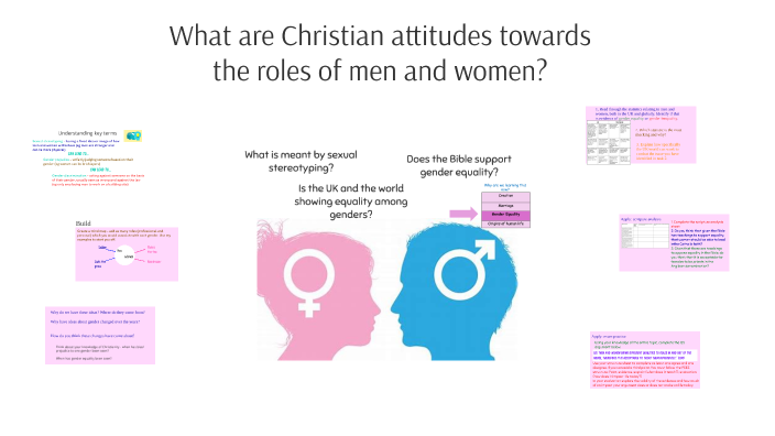 Christian attitudes towards the roles of men and women by Mrs Seddon on ...