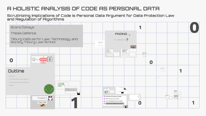 A HOLISTIC ANALYSIS OF CODE AS PERSONAL DATA by Büşra Özkaya on Prezi