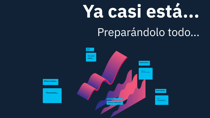 Sistema de Entrenamiento Zelev Noel VENTAS by tjezzyjn tjtjztzjtznt on Prezi