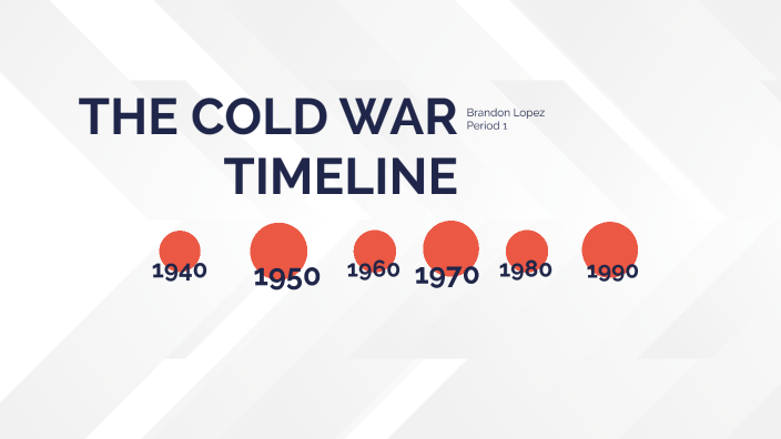 The Cold War Timeline by Brandon Lopez on Prezi