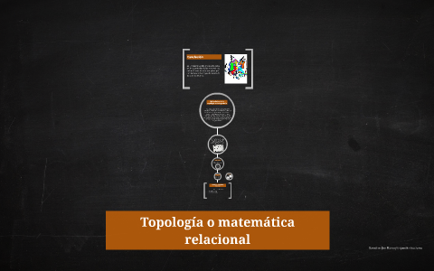Topologia a matematica relacional by john gonzalez on Prezi