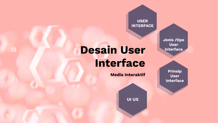 Desain User Interface by Esha Nur Hikmah on Prezi