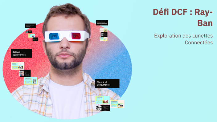 Défi DCF : Ray-Ban by achraf merzaq on Prezi