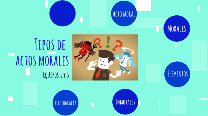 Tipos de actos morales by melina rodriguez on Prezi