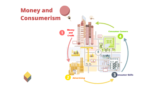 Money & Consumerism by RACHEL SWARTS on Prezi