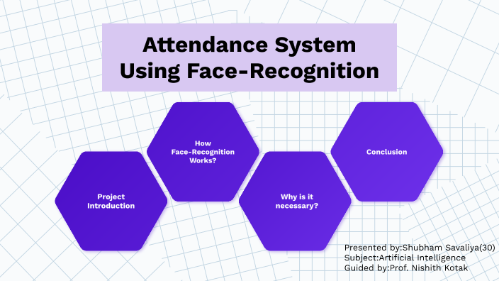 Attendance System Using Face-Recognition by SHUBHAM SAVALIYA on Prezi