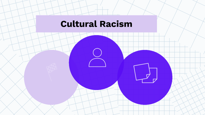 Cultural Racism by Myah Bennett on Prezi