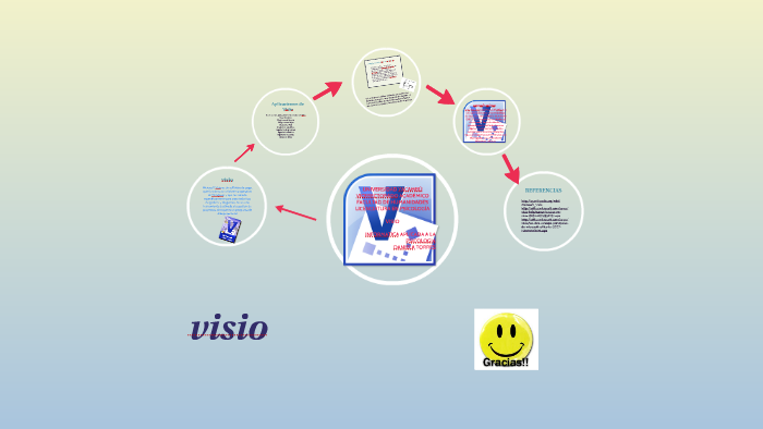 visio-informatica aplicada a la psicologia by daniela esther torres ...