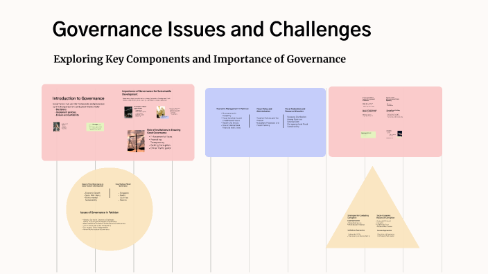 Governance Issues and Challenges by adeena sajjad on Prezi