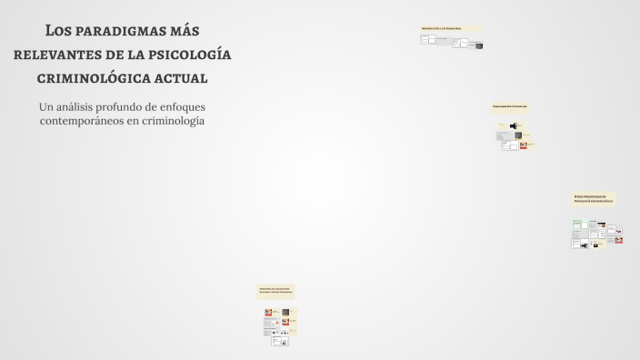 Los paradigmas más relevantes de la psicología criminológica actual by ...