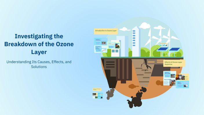 Investigating the Breakdown of the Ozone Layer by Bryce Martin on Prezi