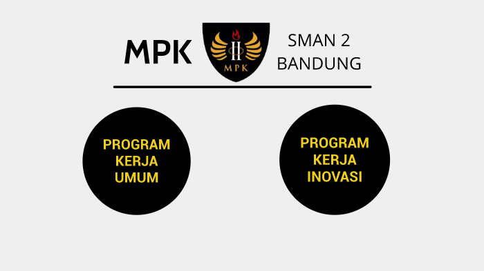 PROKER MPK by Ananda Daffa Ismail on Prezi