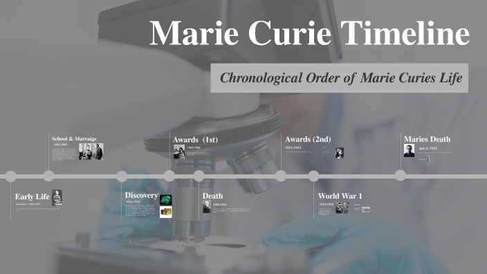 Marie Curie Timeline by Sara Gaurin on Prezi