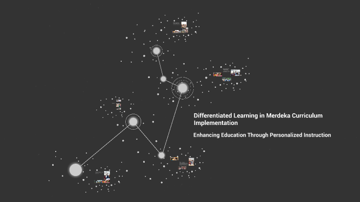 Differentiated Learning in Merdeka Curriculum Implementation by Enny Suslany on Prezi