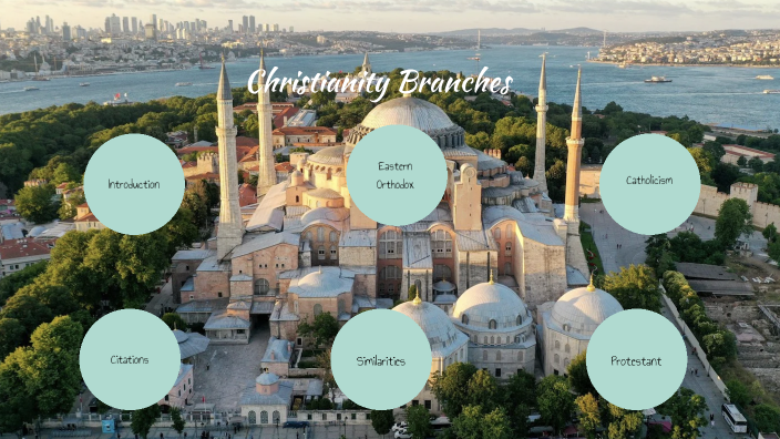 Christianity Branches by AO 6B on Prezi