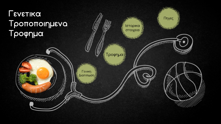 Γενετικα Τροποποιημενα Φαγητα by Vasilis Rousopoulos on Prezi