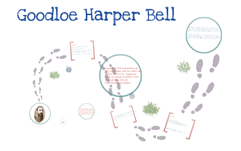 Goodloe Harper Bell by Amparo Ponce on Prezi