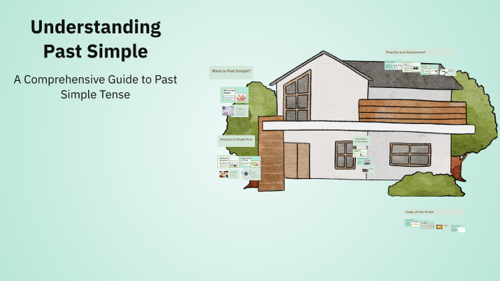 Understanding Past Simple by Ardiansyah 101 on Prezi