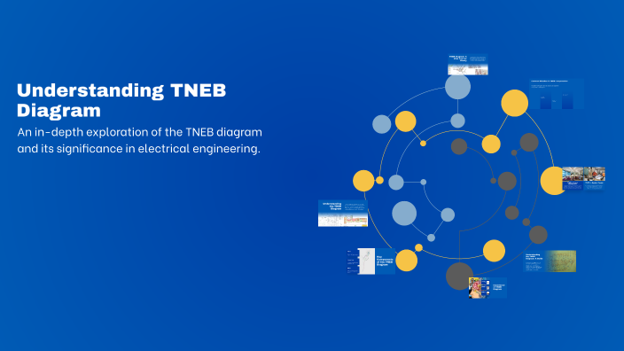 Understanding TNEB Diagram by Adhithyan VT on Prezi