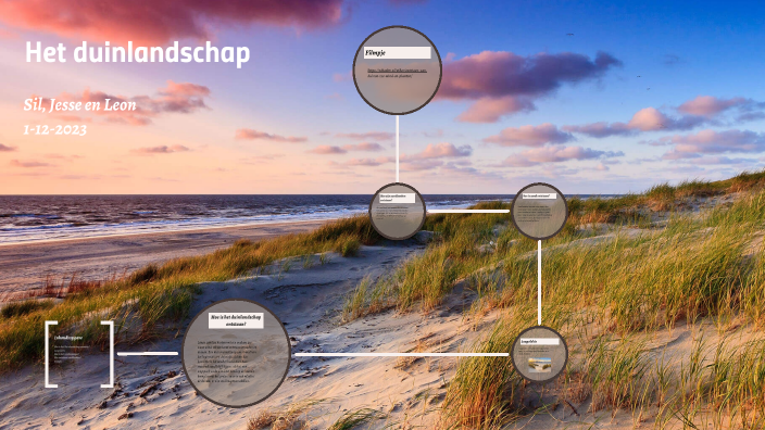 Duinlandschap by sil wandel on Prezi