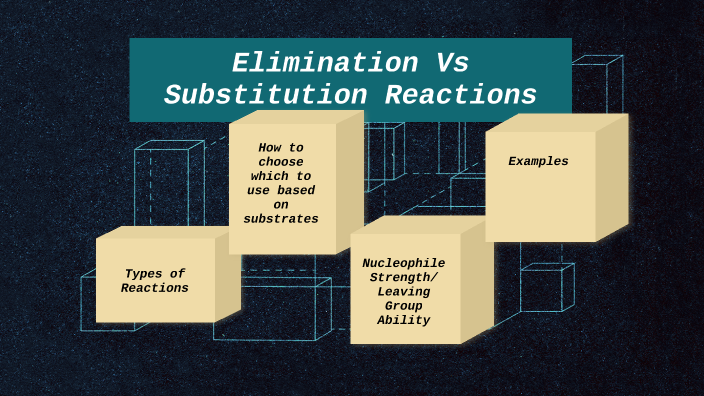 Elimination Vs. Substitution Reactions by Zachary Barela on Prezi
