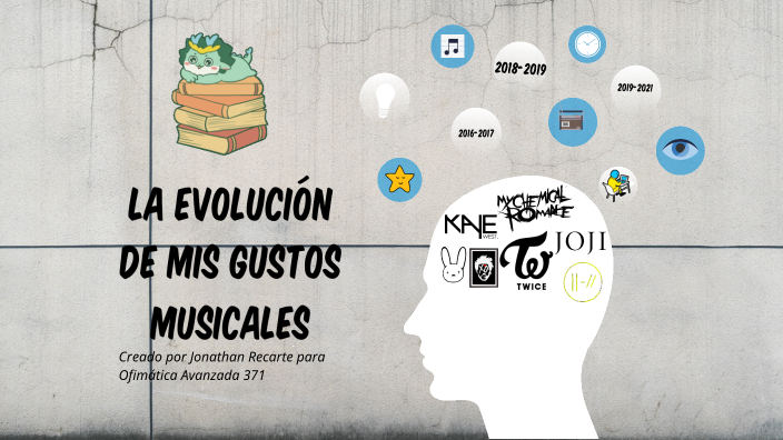 La evolución de mis gustos musicales y cómo reflejan mi psique. by ...