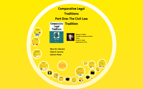Comparative Legal Traditions by Benjamin Bolton on Prezi