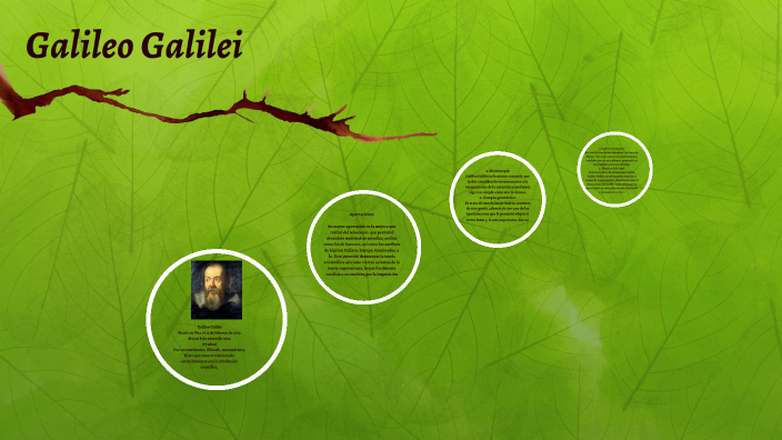 Organizador gráfico de Galileo Galilei by Jhoana Maribel Tipanluisa ...