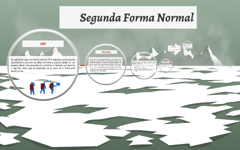 Segunda Forma Normal. by Guillermo Antonio Osegueda Gaitán on Prezi
