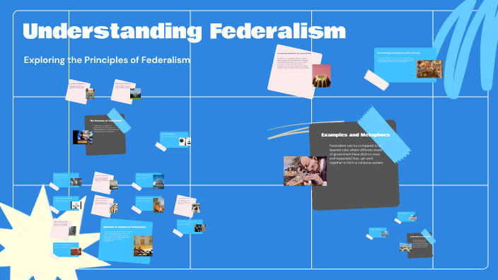 Understanding Federalism by Amar meh on Prezi