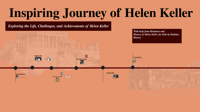 Inspiring Journey of Helen Keller by Gavin Faith on Prezi