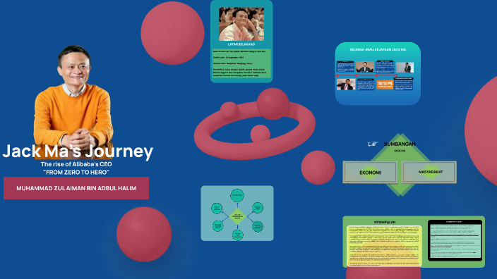 Biography of Jack Ma by joe on Prezi
