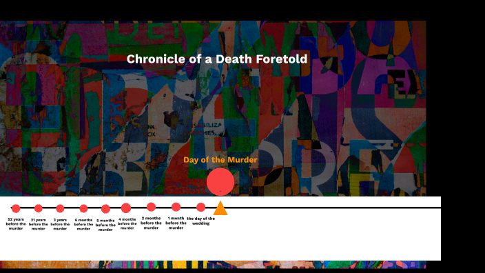 Chronicle of a Death Foretold by hope miller on Prezi