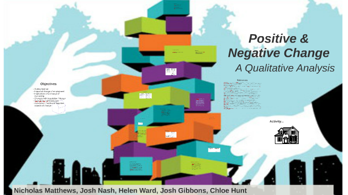 Change management group activity by Nicholas Matthews on Prezi