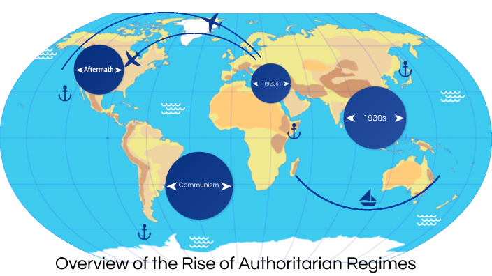 Overview of the Rise of Authoritarian Regimes by Wensi Zhou on Prezi