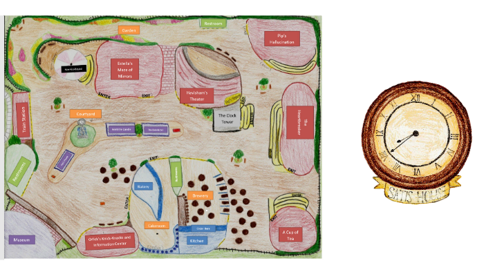 Great Expectations - Satis House by Gianni Hill on Prezi
