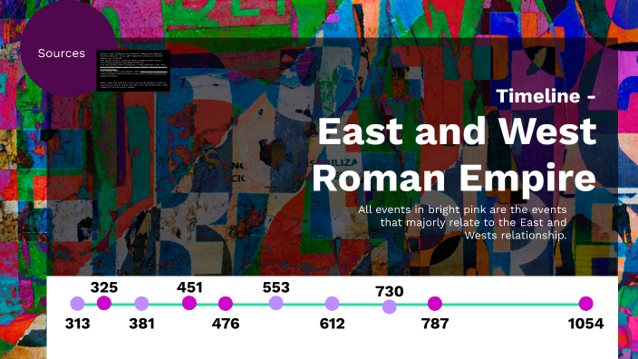 East and West Timeline U7 by Georgia Zimmer on Prezi