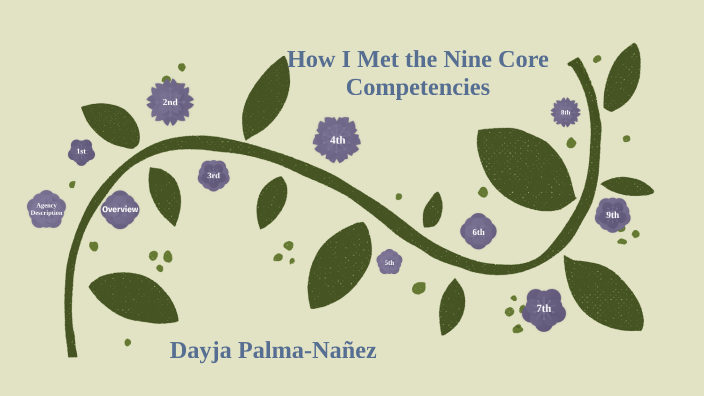 Nine Core Competencies by Dayja Palma on Prezi
