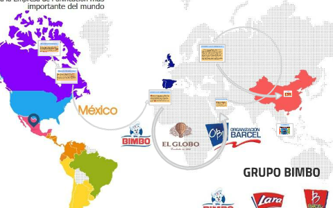 Grupo Bimbo By Poleth Gurrola On Prezi