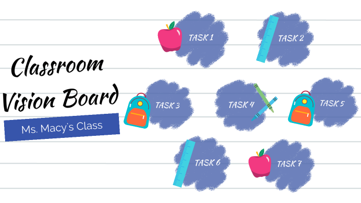 Classroom Vision Board by Shaina Macy on Prezi