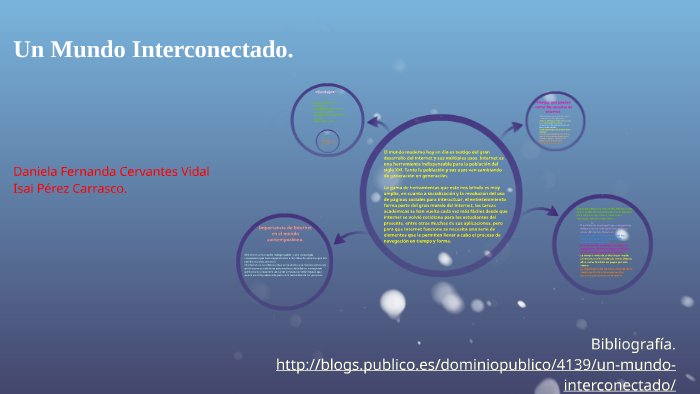 Un Mundo Interconectado. by Daniela Fernanda on Prezi
