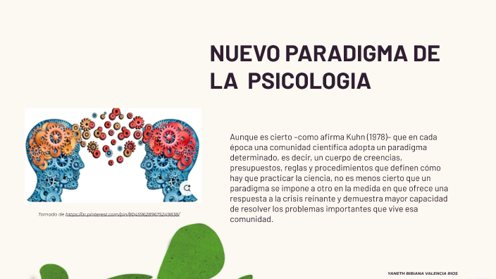 Actividad Individual Enfoque Humanista Yaneth Valencia by Yaneth ...