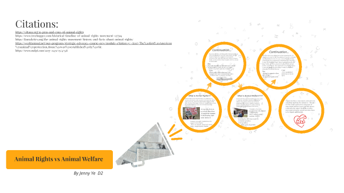 Animal Rights vs Animal Welfare by Jenny Ye on Prezi