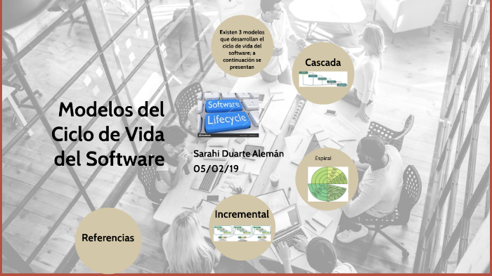 Modelos del Ciclo de Vida del Software by Sarahi Duarte Alemán on Prezi