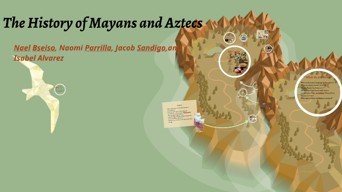 Mayan and Aztec History and Culture by Isabel Alvarez on Prezi