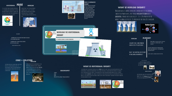 Nuclear & Geothermal Energy Ameen and Jaxon by Ameen Eldaw on Prezi