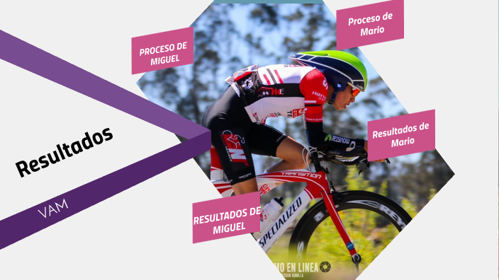 Resultados by Mario Valbuena Rincon on Prezi