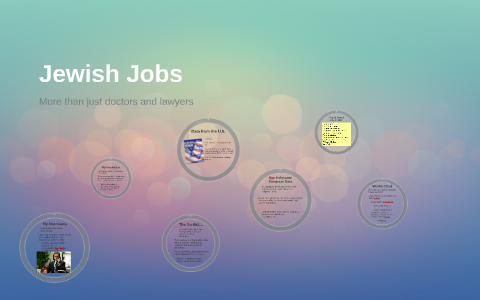 Jewish Jobs by on Prezi