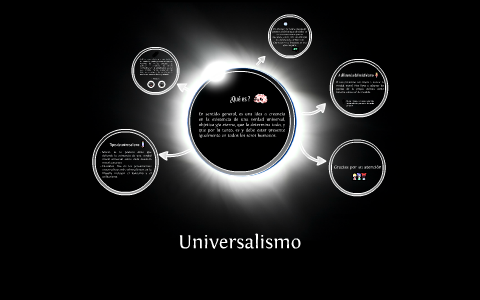 Universalismo by Erika Ponce on Prezi