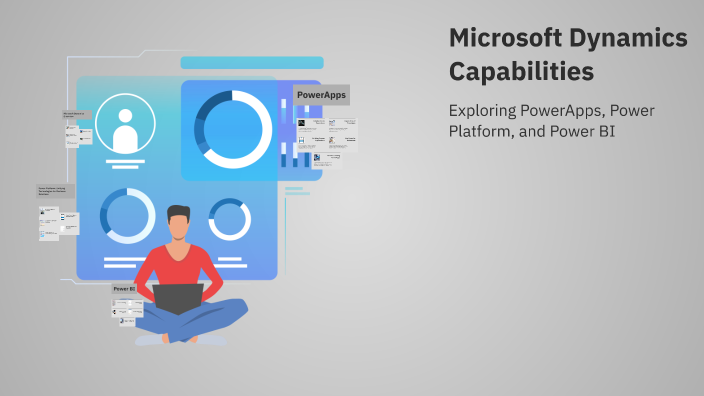 Microsoft Dynamics Capabilities by soumyabhat bhat on Prezi